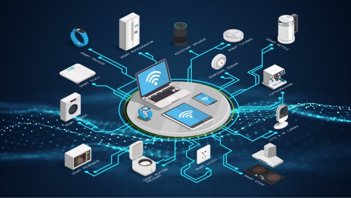 IoT Sensors - WARP Solution